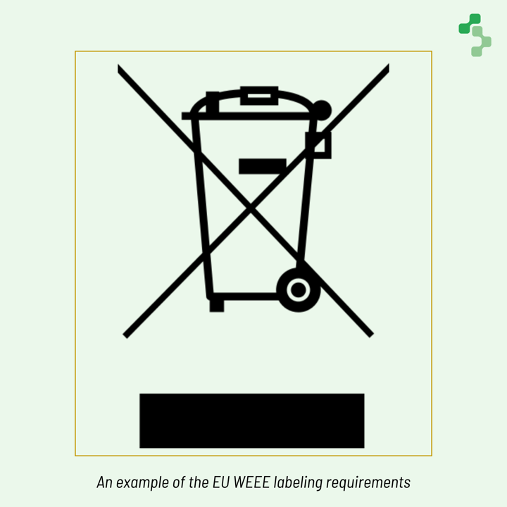 What are the EPR Regulations in the EU?